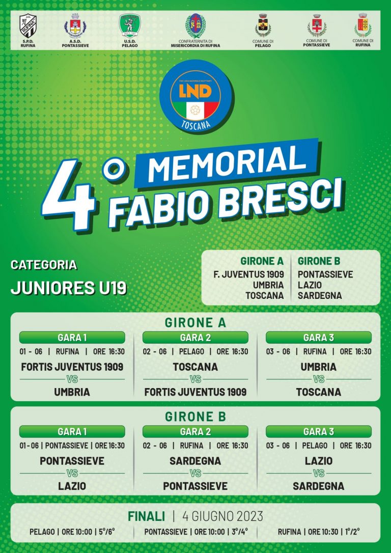 IV Memorial Fabio Bresci | FIGC CRT